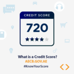 Al Etihad Credit Bureau,UAE Credit Bureau AECB Info