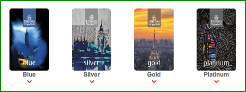 Emirates Skywards-Best Credit Cards To Earn Emirates Skyward Miles...