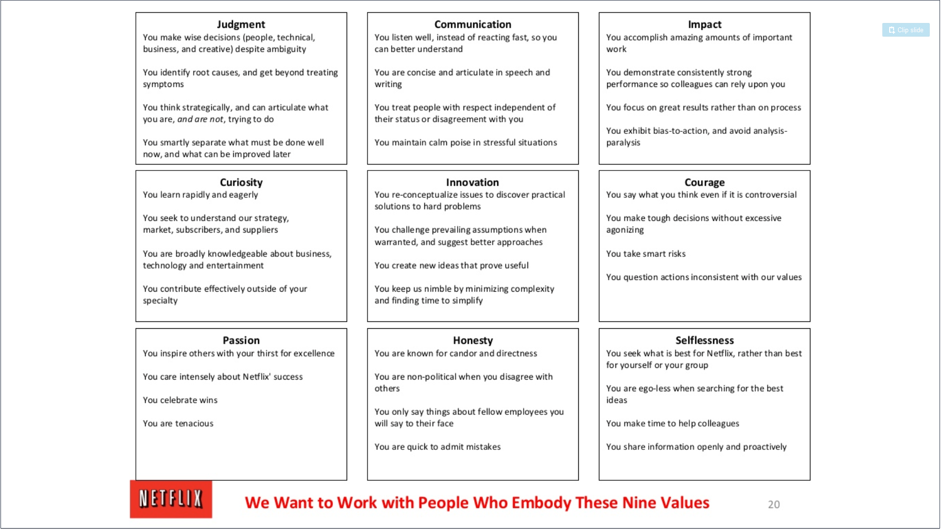 9 Skills And Behaviors Every Employee Needs In Order To Grow ...