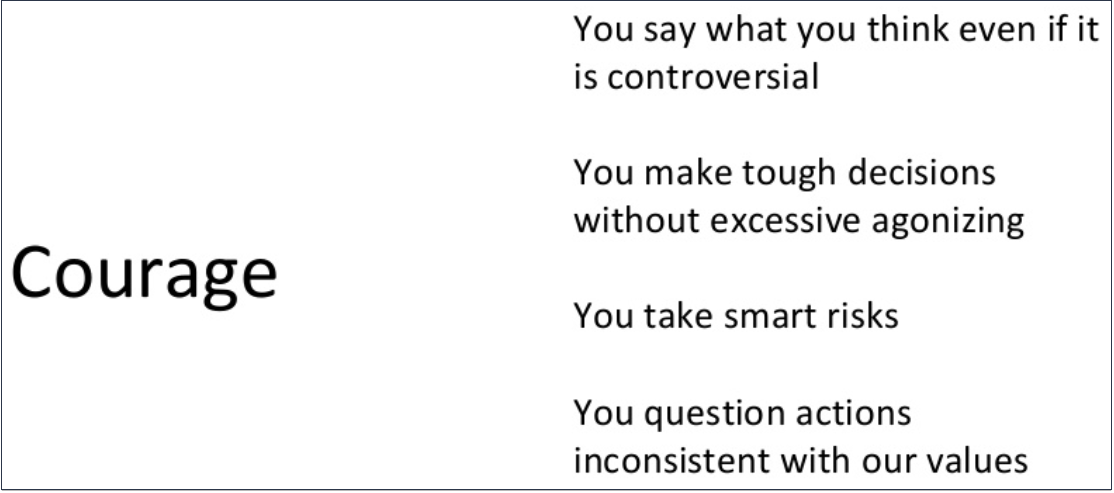 9 Skills And Behaviors Every Employee Needs In Order To Grow ...